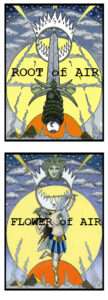 Tarot court cards: meanings and significators | Tarotcart